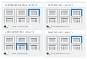 Digital Newspaper – Blazetheme Documentation